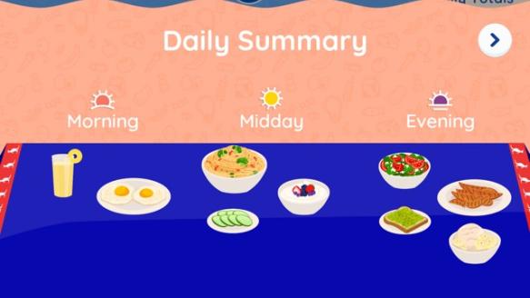 Pick Your Plate! App Review | Common Sense Media
