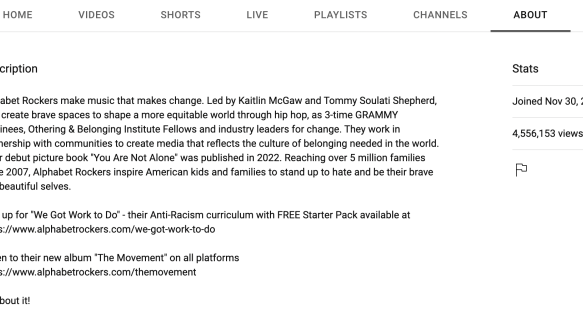 Alphabet Rockers YouTube Review | Common Sense Media