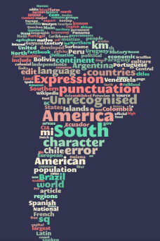 Tagxedo Website Review | Common Sense Media